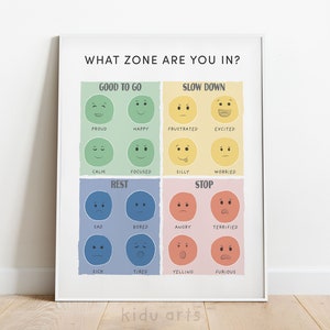 Zones of Regulation Poster, Mood Meter Printable, Kids Mental Health ...