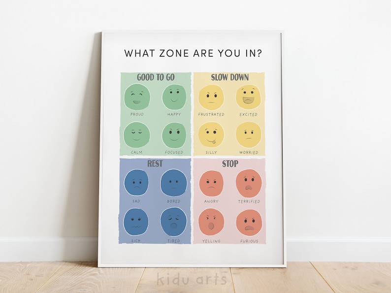 Zones of Regulation Poster, Mood Meter Printable, Kids Mental Health ...