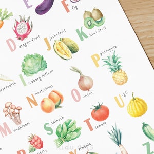 Alphabet Poster, Fruits Vegetables ABC Print, Kids Wall Art, Classroom ...