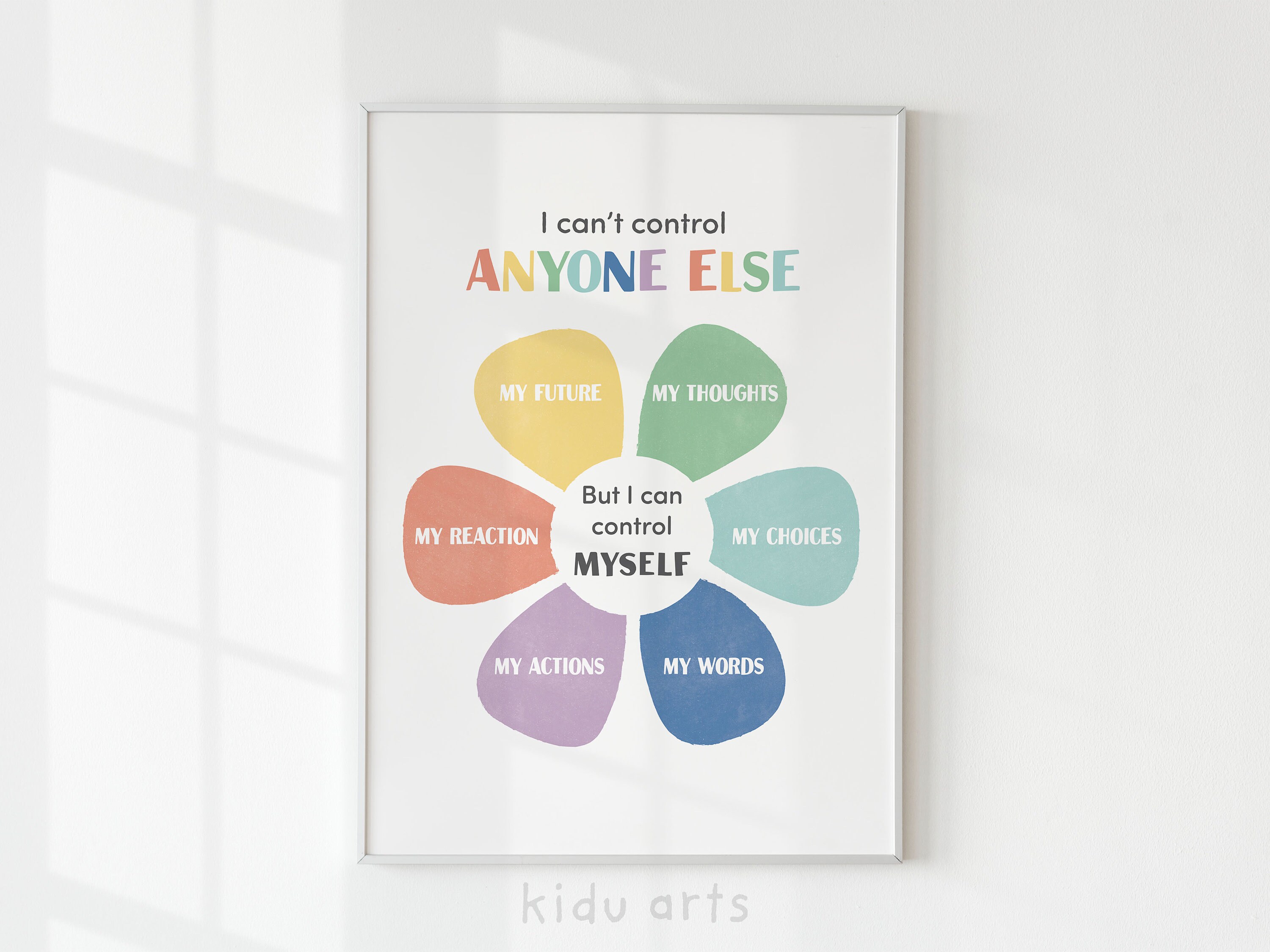 I Can’t Control Anyone Poster, Therapy Office Wall Decor, Mental Health ...