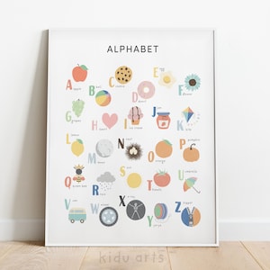 Alphabet Poster, Beginning Sounds ABC, Montessori Classroom Decor ...