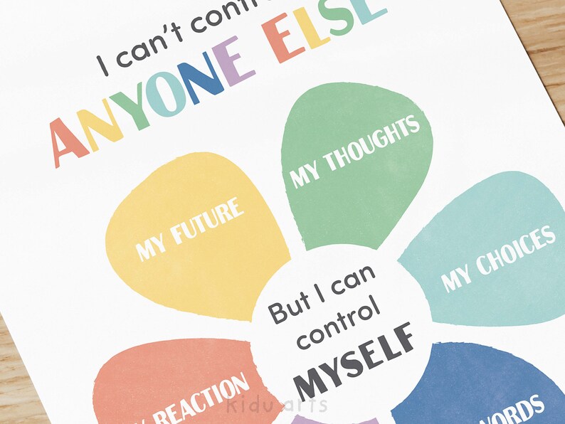 I Can’t Control Anyone Poster, Therapy Office Wall Decor, Mental Health ...