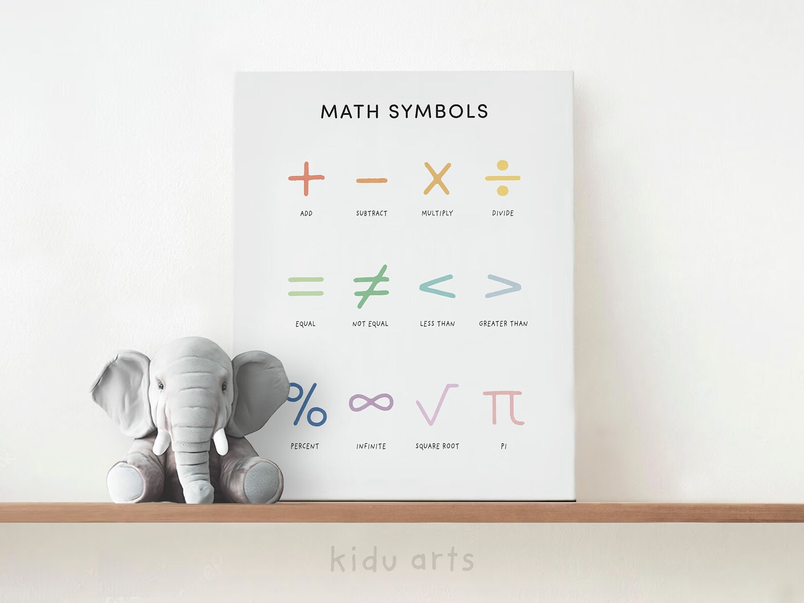 Math Symbols Posters, Maths Learning Print, Educational Wall Art ...