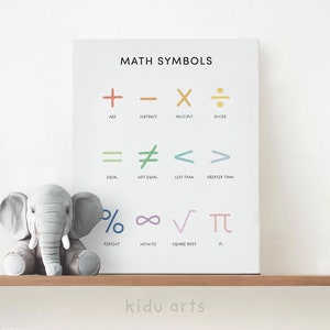 Math Symbols Posters, Maths Learning Print, Educational Wall Art ...