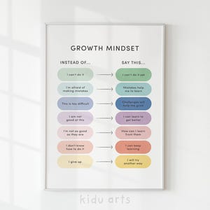 Growth Mindset Print, Kids Affirmation Poster, Classroom Decor, Calm ...