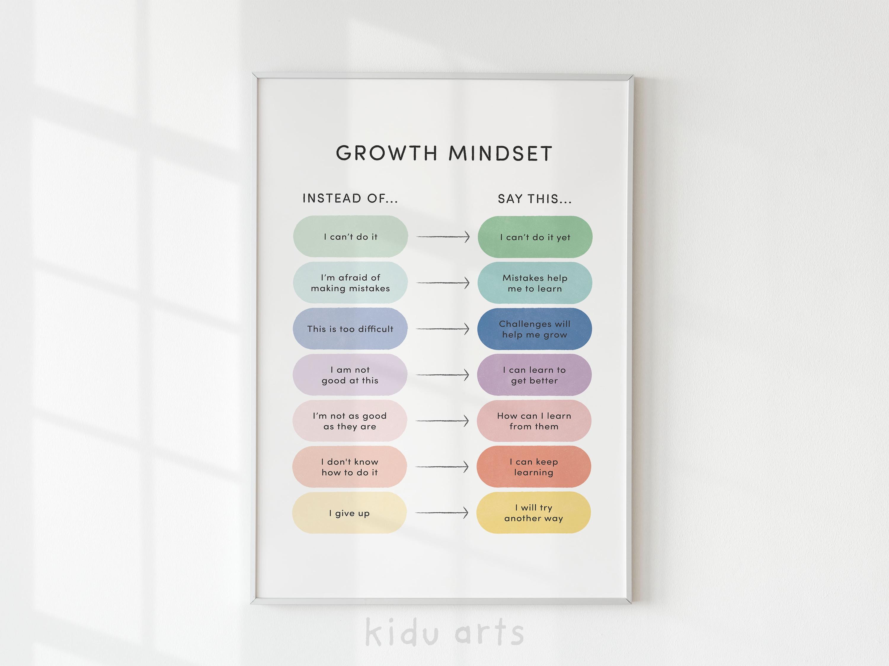 Growth Mindset Print, Kids Affirmation Poster, Classroom Decor, Calm ...