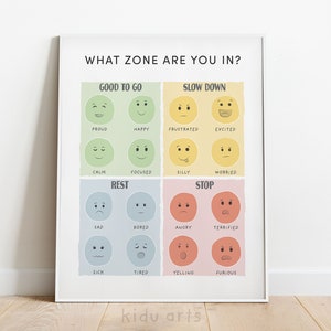 Zones of Regulation Poster, Mood Meter Printable, Kids Mental Health ...