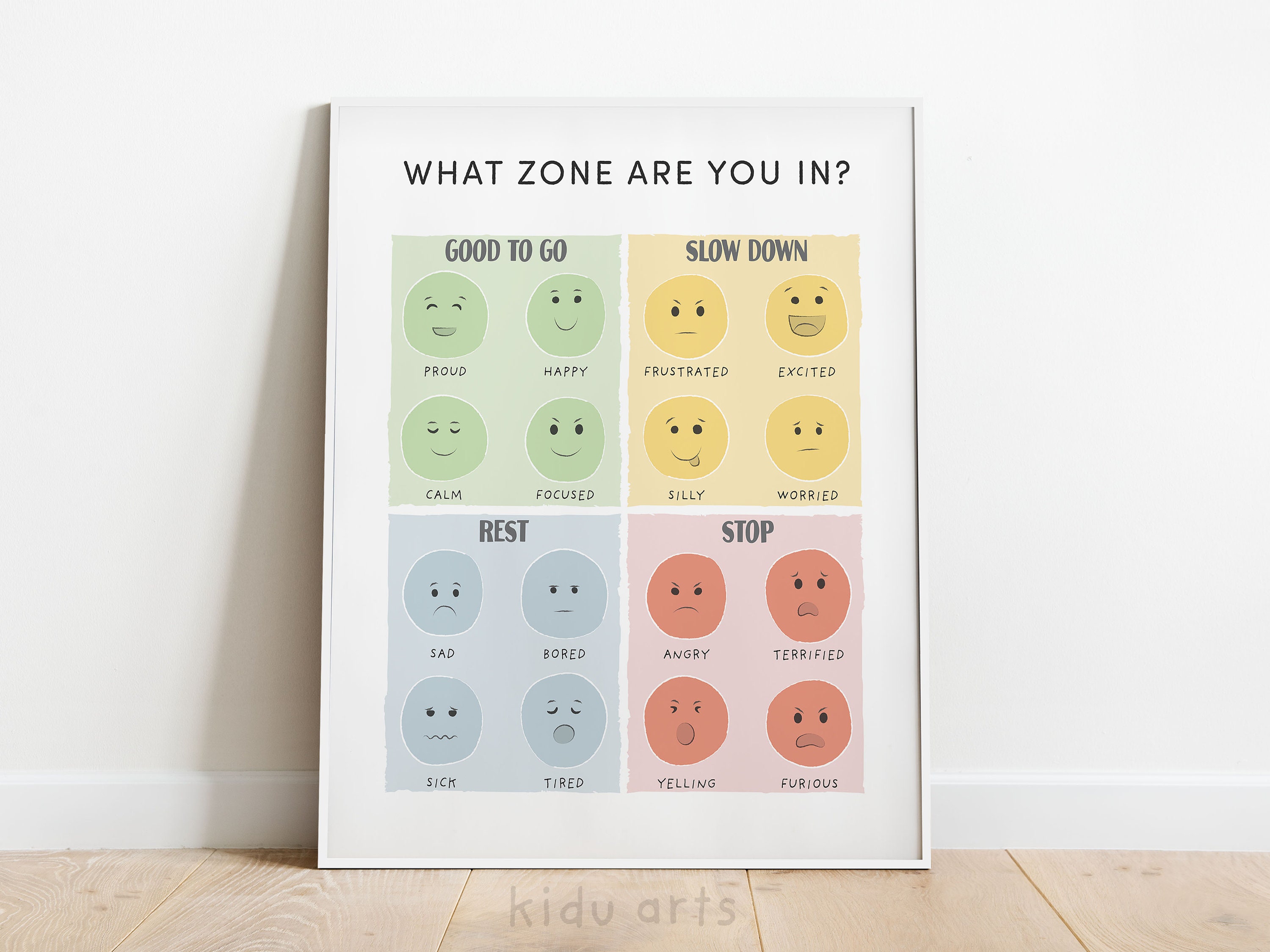 Zones of Regulation Poster Mood Meter Printable Kids Mental - Etsy