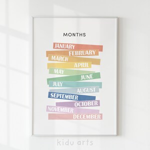 Months of the Year, Poster, Kids Wall Art Print, Educational Printable ...