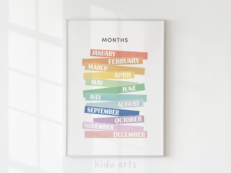 Months of the Year, Poster, Kids Wall Art Print, Educational Printable ...