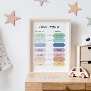Growth Mindset Print, Kids Affirmation Poster, Classroom Decor, Calm ...