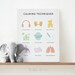 Feelings Wheel Print, Calming Techniques Poster, Kids Wall Art Set ...