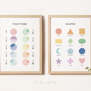 Set of 10 Math Educational Posters, Kids Wall Art Print, Maths Learning ...