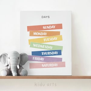 Days of the Week Poster, Kids Wall Art Print, Educational Printable ...