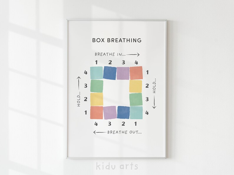 Box Breathing Poster, Counseling Office Wall Art, Therapy Decor, Mental ...