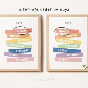 Days of the Week Poster, Kids Wall Art Print, Educational Printable ...