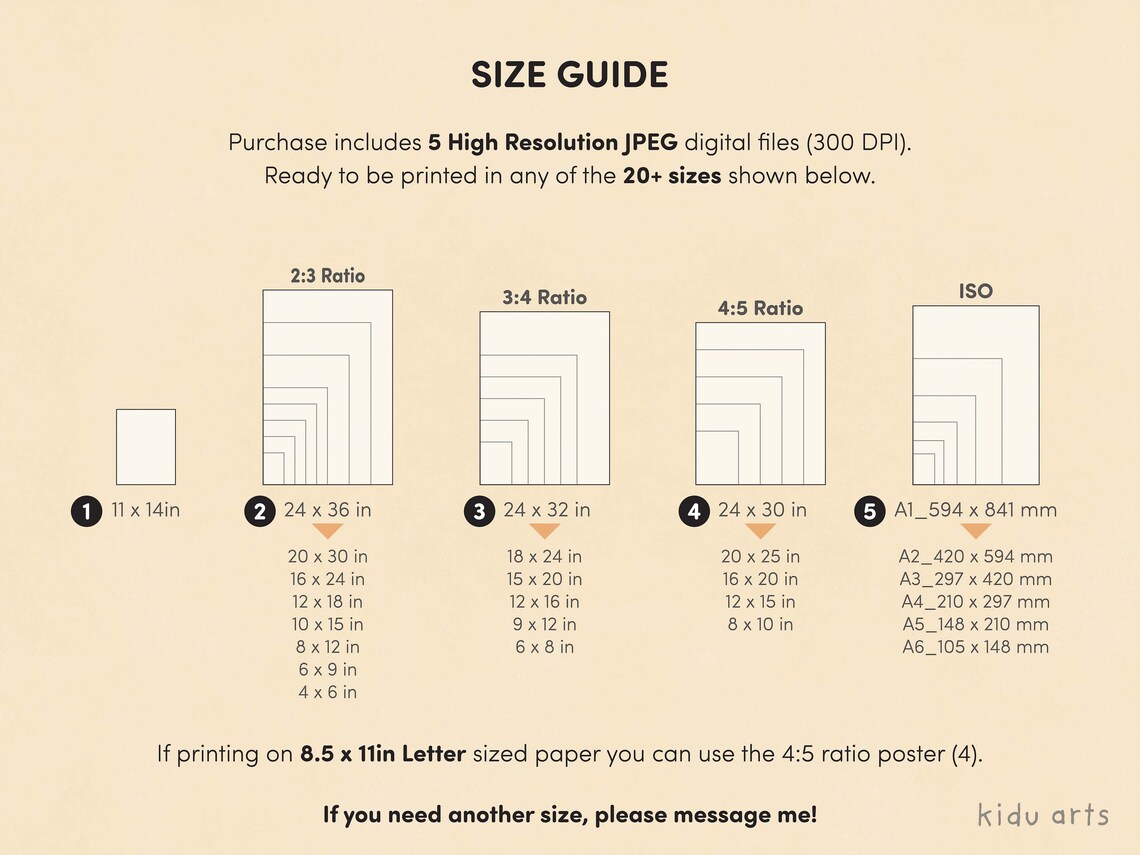 Zones of Regulation Poster, Mood Meter Printable, Kids Mental Health ...