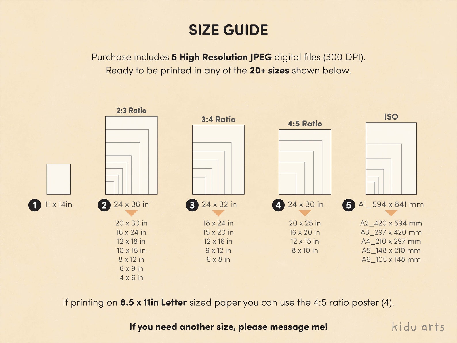 Zones of Regulation Poster, Mood Meter Printable, Kids Mental Health ...