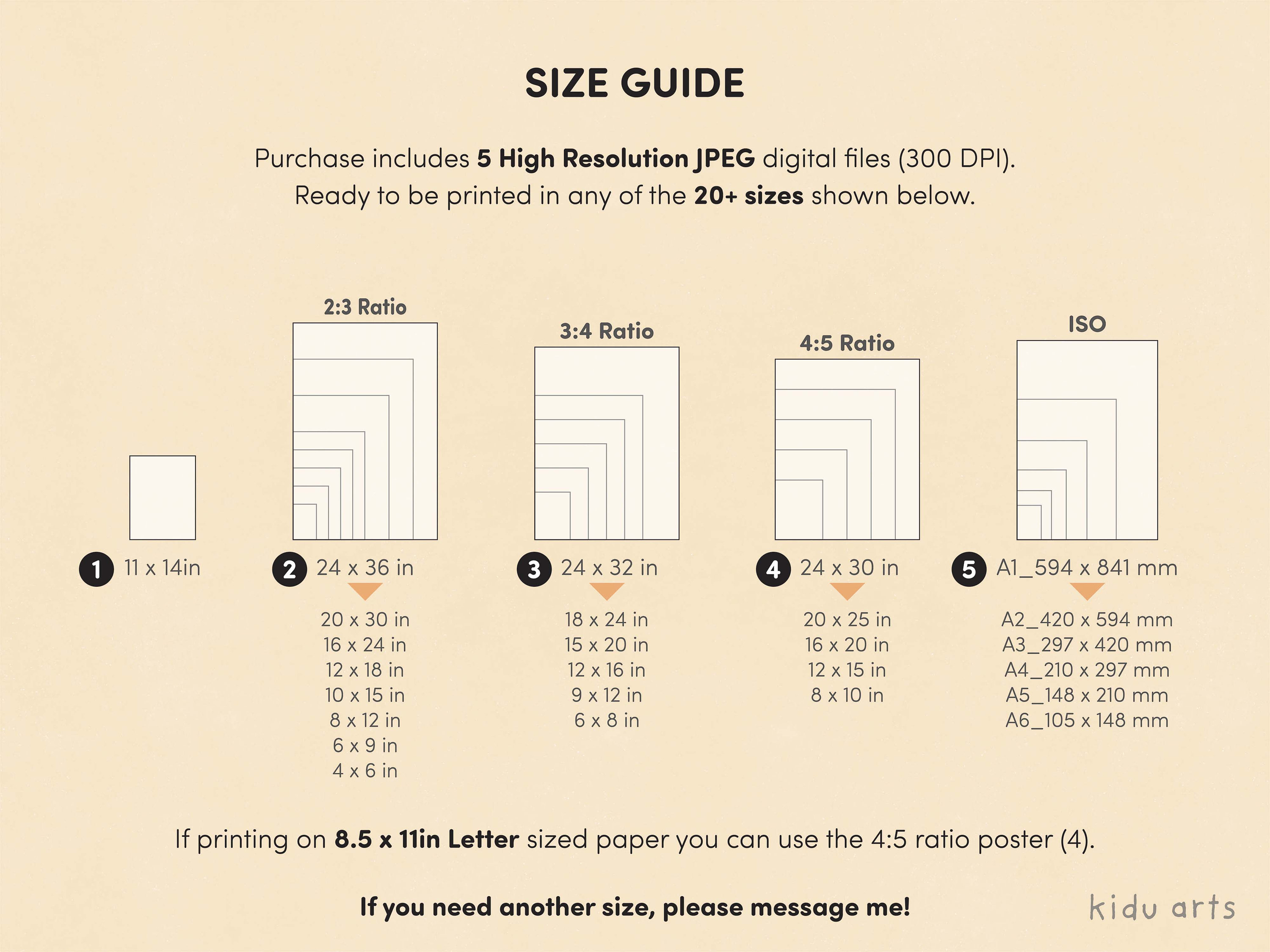 Zones of Regulation Poster Mood Meter Printable Kids Mental - Etsy