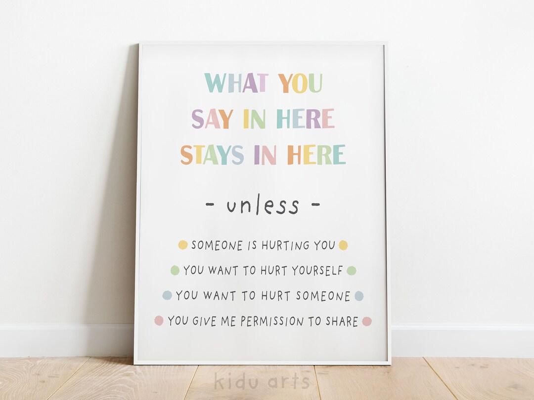 What You Say in Here Stays in Here Poster, Therapy Office Wall Art ...