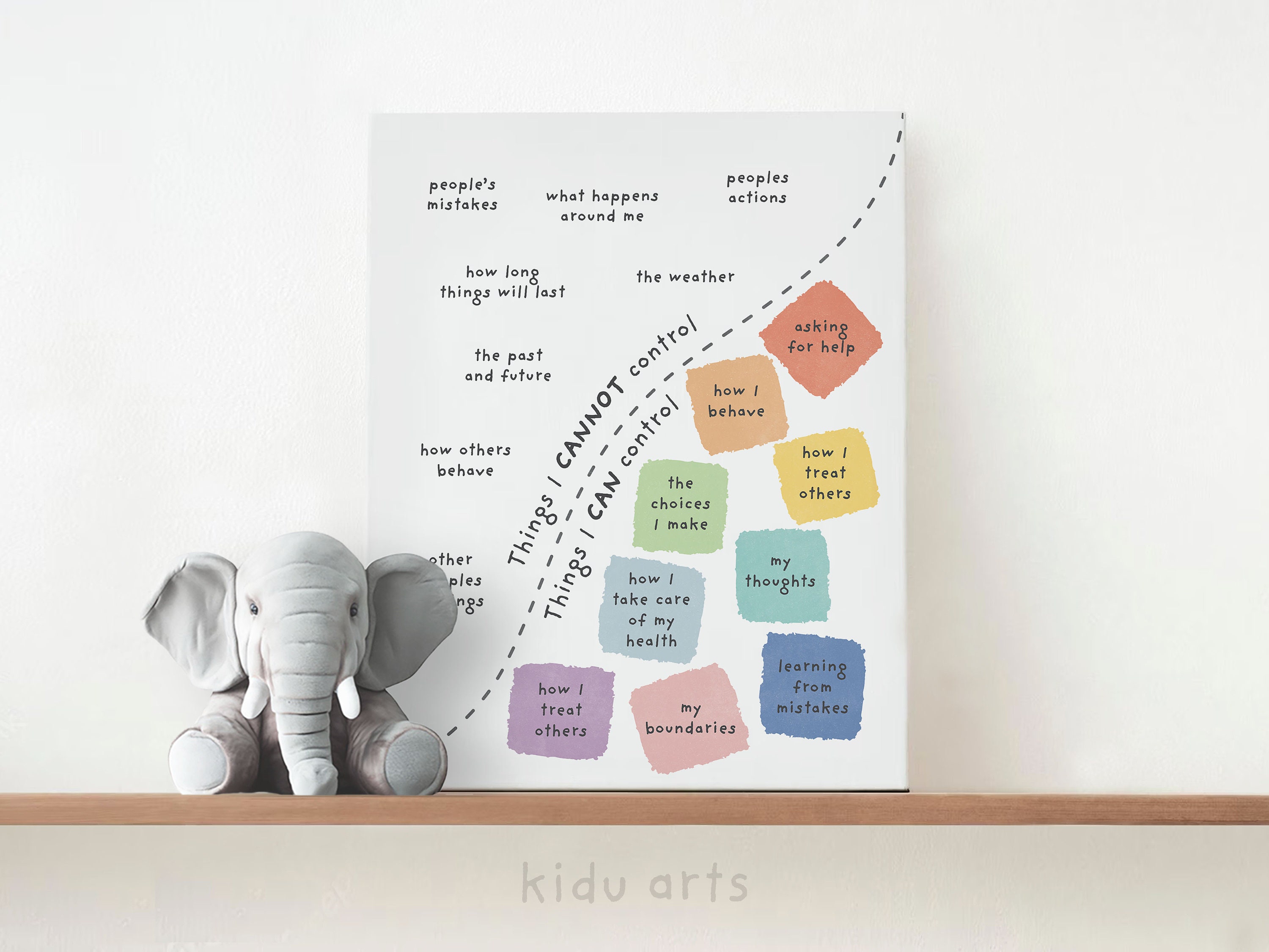 Things I Can Control Poster, Therapy Office Decor, Mental Health Art ...
