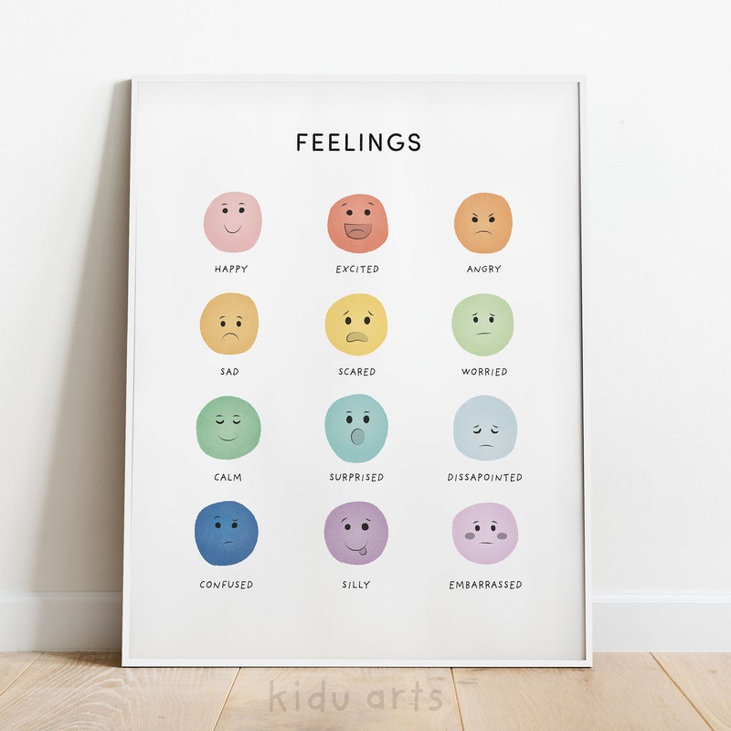 Feelings Chart - Etsy