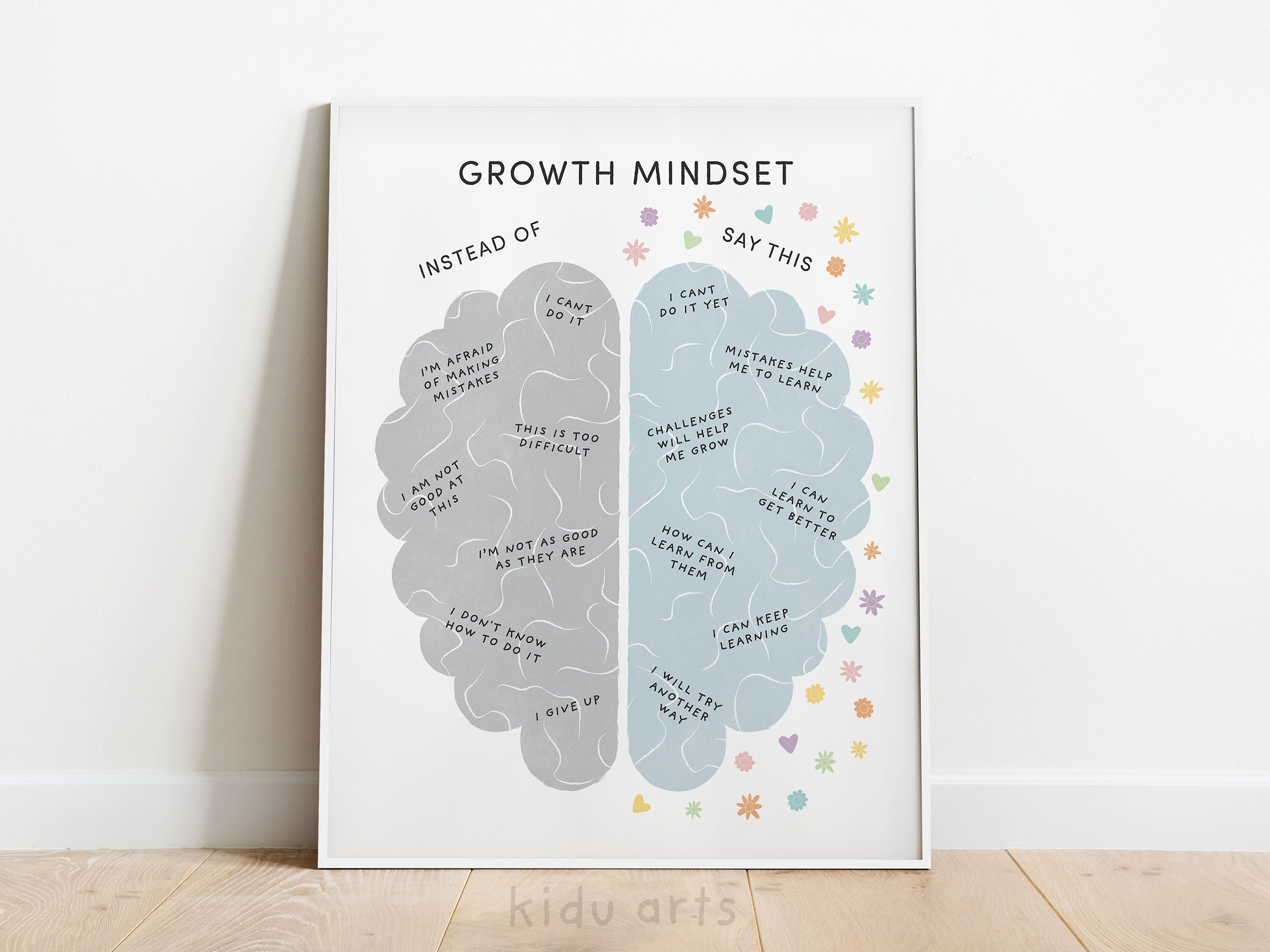 Growth Mindset Poster Kids Wall Art Therapy Office Decor - Etsy