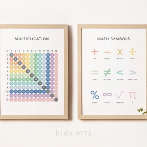 Set of 10 Math Educational Posters, Kids Wall Art Print, Maths Learning ...