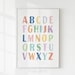 Alphabet + Numbers Poster Set, Rainbow ABC Print, Colorful Number Chart ...