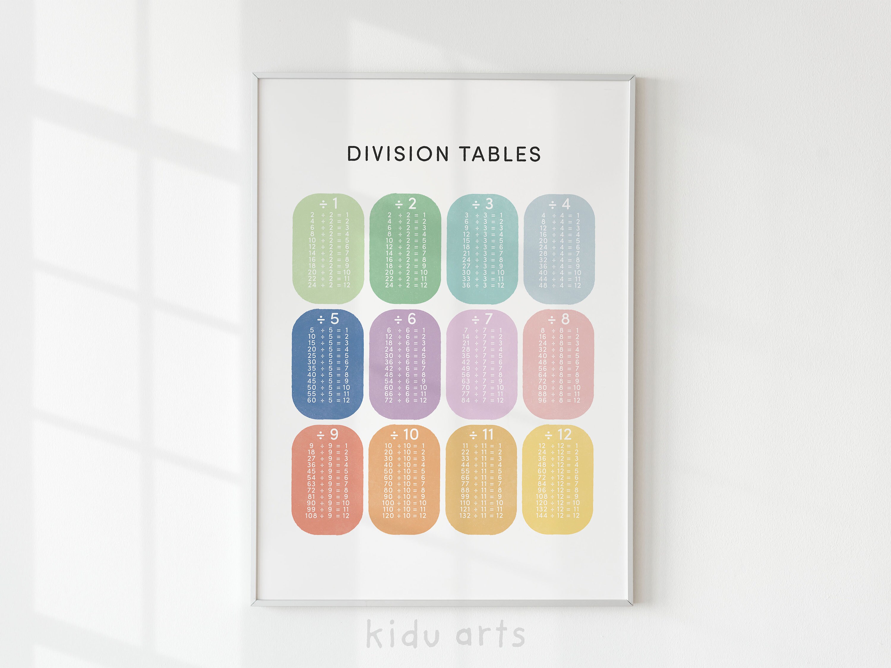 Times Division Table Poster Set of 2 Math Education Print - Etsy