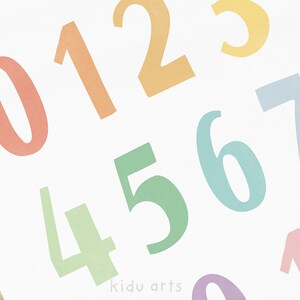 Alphabet + Numbers Poster Set, Rainbow ABC Print, Colorful Number Chart ...