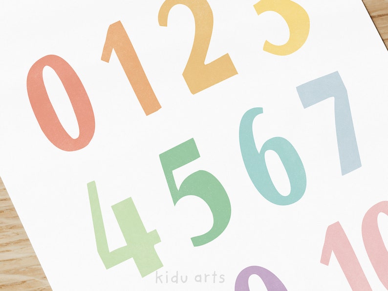 Alphabet + Numbers Poster Set, Rainbow ABC Print, Colorful Number Chart ...
