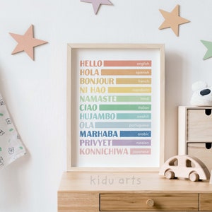 Hello Languages Print, Hello Translation Poster, Rainbow Greeting Art ...