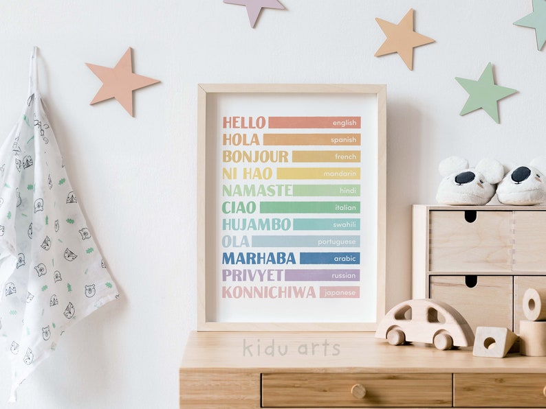 Hello Languages Print, Hello Translation Poster, Rainbow Greeting Art ...