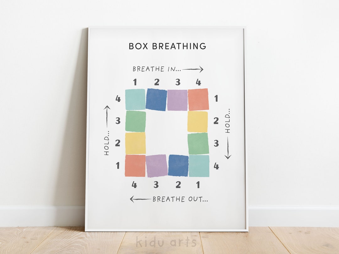 Box Breathing Poster, Counseling Office Wall Art, Therapy Decor, Mental ...