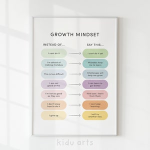 Growth Mindset Print, Kids Affirmation Poster, Classroom Decor, Calm ...