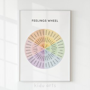 Feelings Wheel Print, Calming Techniques Poster, Kids Wall Art Set ...
