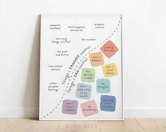 What I Can/cannot Control - Etsy