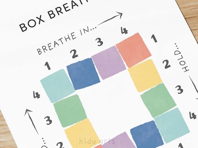 Box Breathing Poster, Counseling Office Wall Art, Therapy Decor, Mental ...