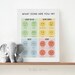 Zones of Regulation Poster, Mood Meter Printable, Kids Mental Health ...
