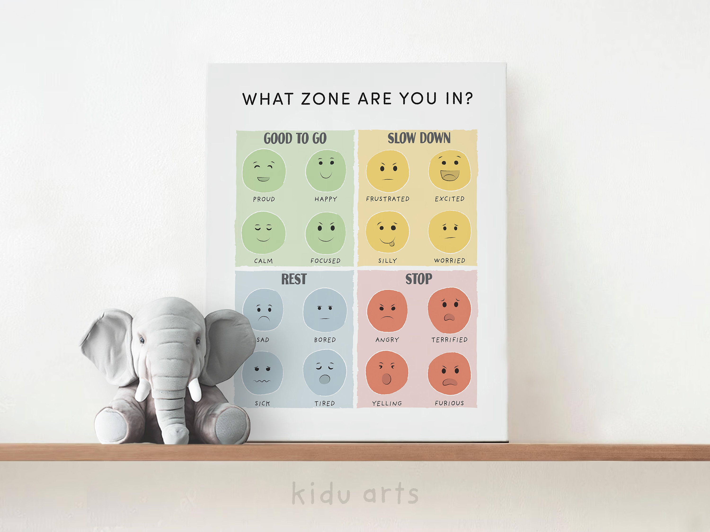 Zones of Regulation Poster, Mood Meter Printable, Kids Mental Health ...
