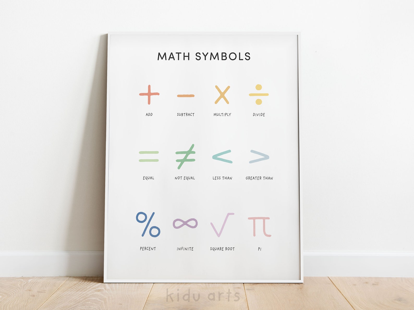 Math Symbols Posters, Maths Learning Print, Educational Wall Art ...