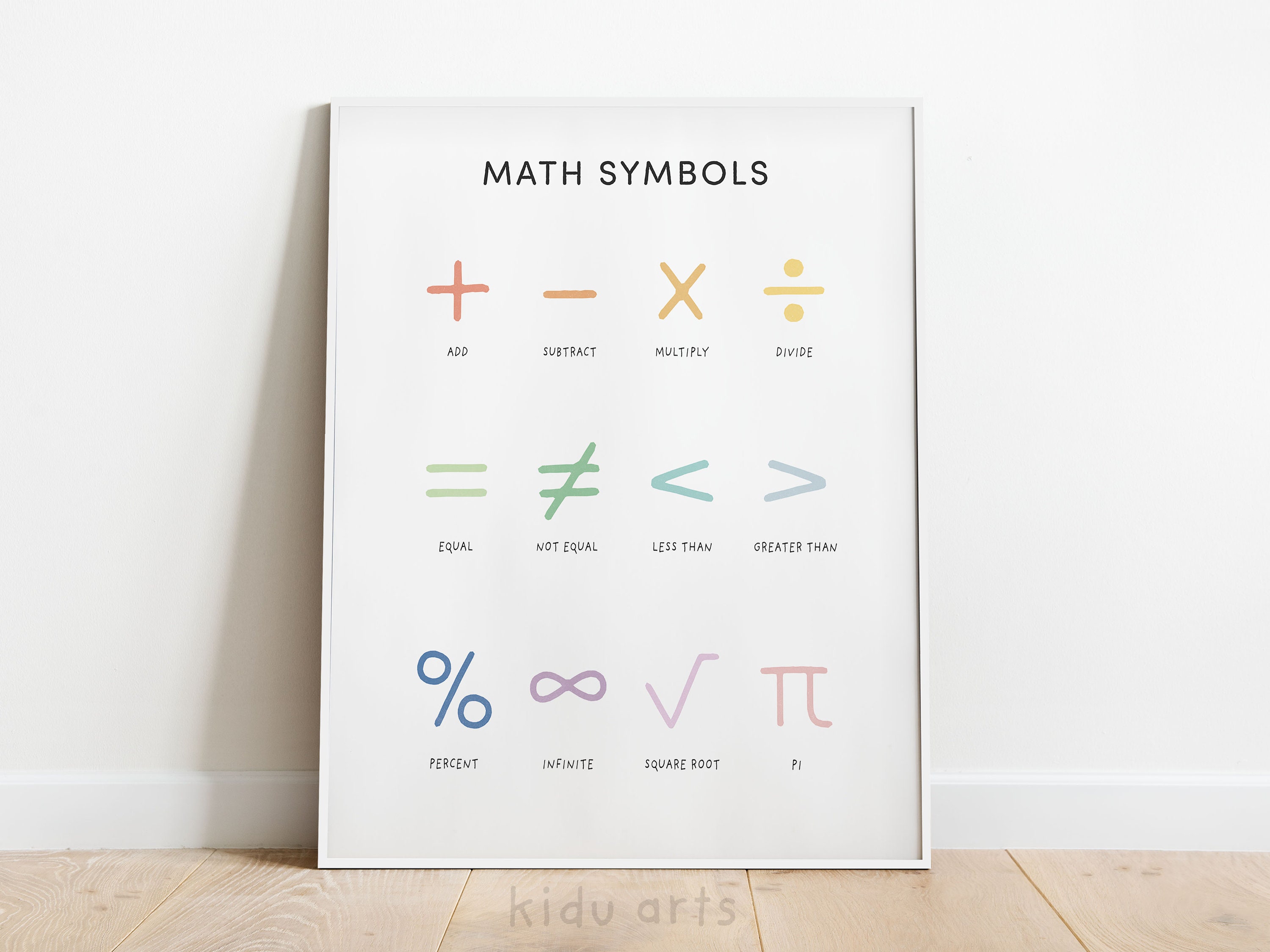 Math Symbols Posters, Maths Learning Print, Educational Wall Art ...