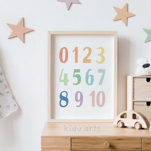 Alphabet + Numbers Poster Set, Rainbow ABC Print, Colorful Number Chart ...