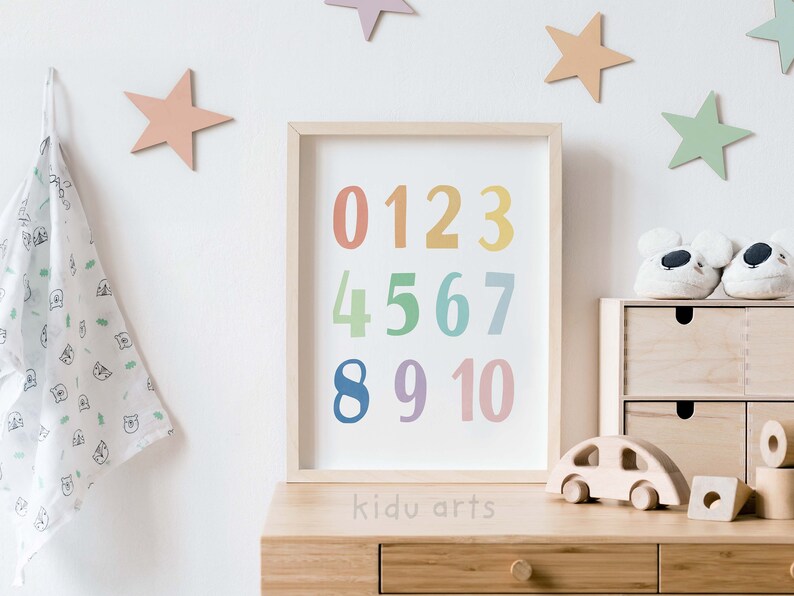 Alphabet + Numbers Poster Set, Rainbow ABC Print, Colorful Number Chart ...