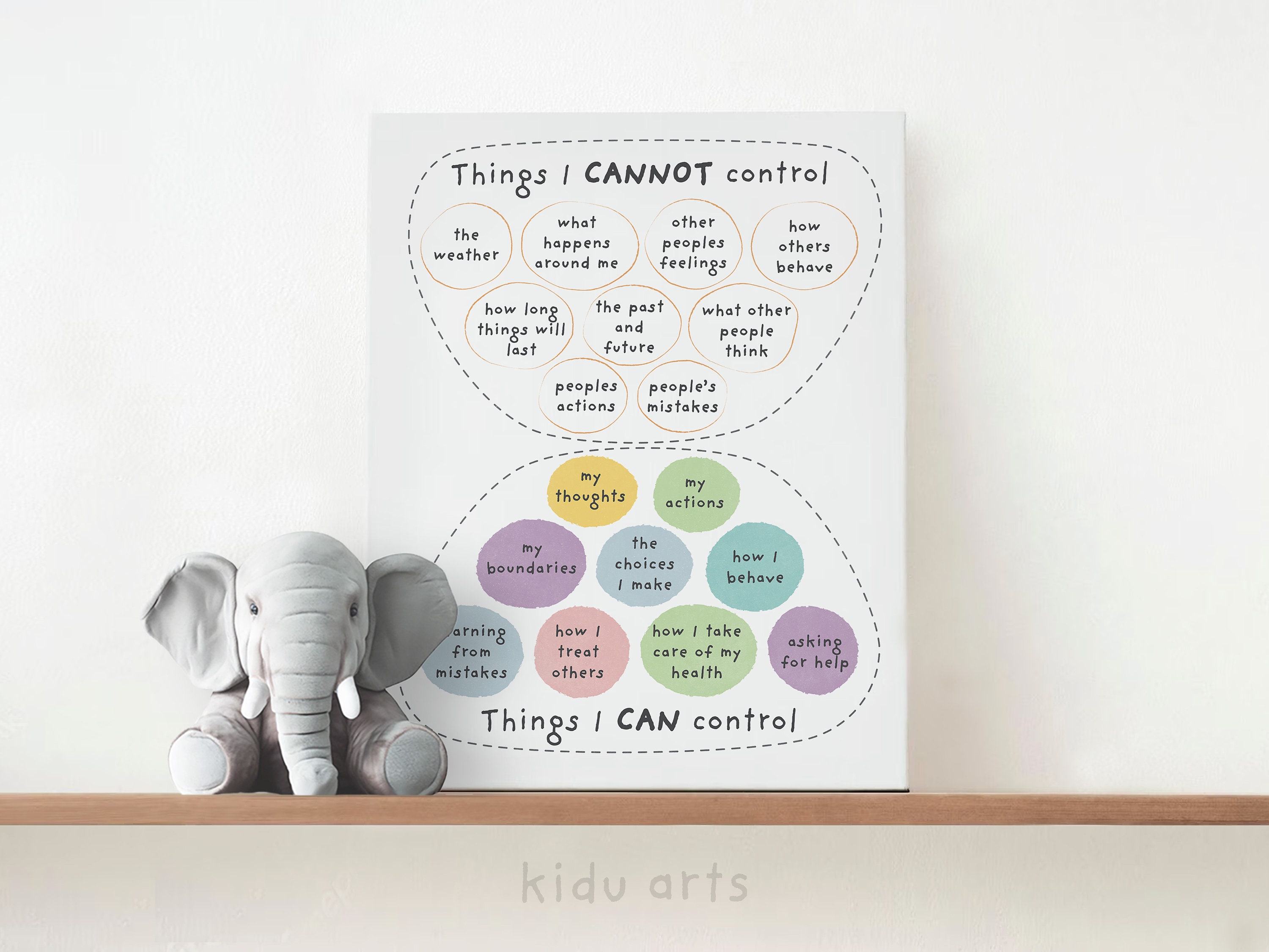 Things I Can Control Poster Therapy Office Decor Mental - Etsy