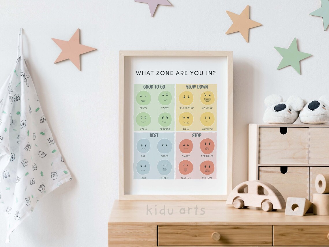 Zones of Regulation Poster, Mood Meter Printable, Kids Mental Health ...