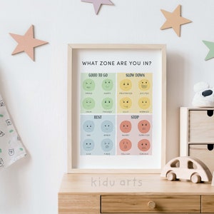 Zones of Regulation Poster, Mood Meter Printable, Kids Mental Health ...