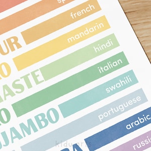 Hello Languages Print, Hello Translation Poster, Rainbow Greeting Art ...