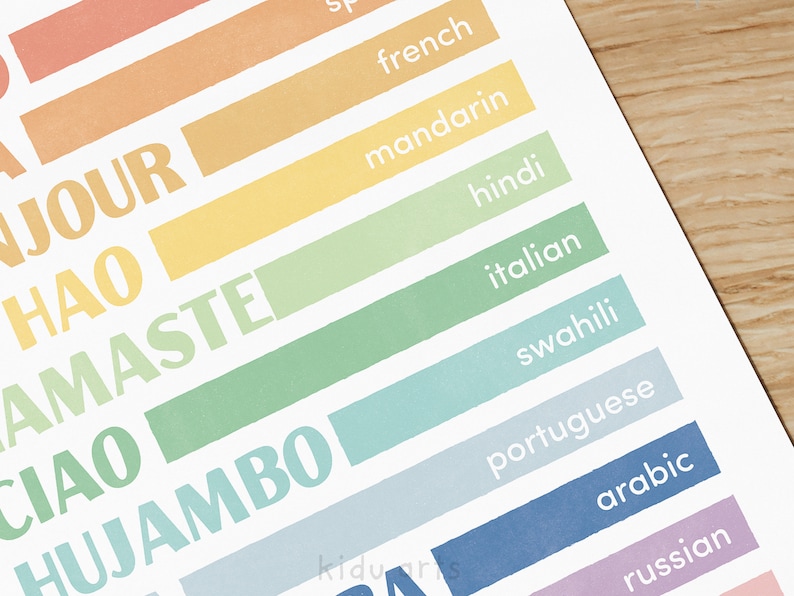 Hello Languages Print, Hello Translation Poster, Rainbow Greeting Art ...